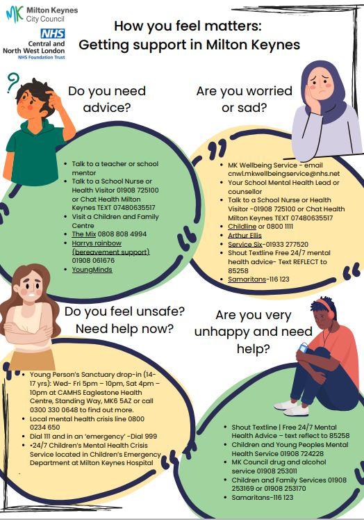 How you feel matters in Milton Keynes | Milton Keynes City Council